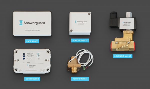 Installation - Showerguard